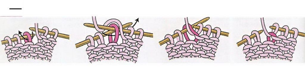 How to read a knit chart pattern: symbols and explanations- part 1 ...