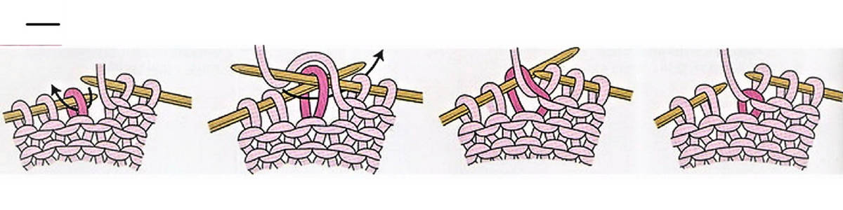 How to read a knit chart pattern: symbols and explanations- part 1 ...
