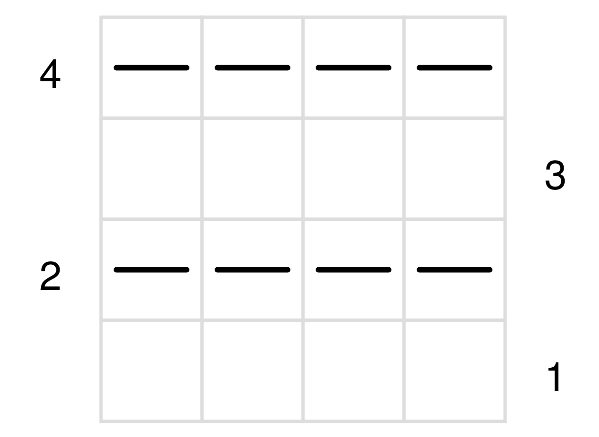 How to read a knit chart pattern: symbols and explanations- part 1 ...
