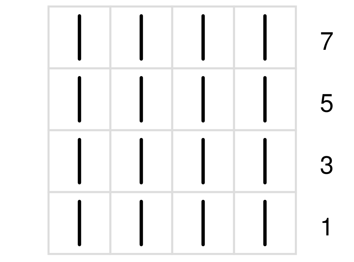 How to read a knit chart pattern: symbols and explanations- part 1 ...