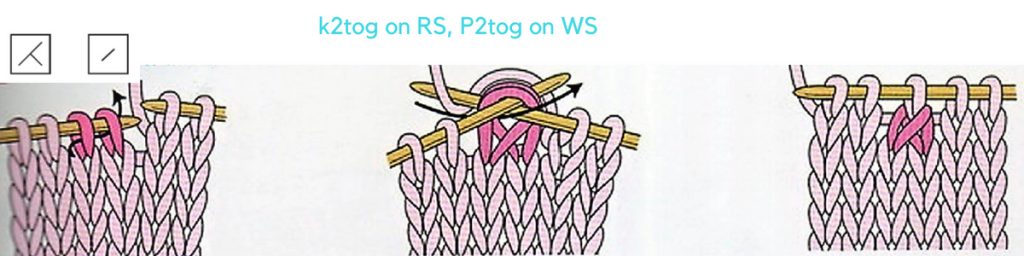 How to read a knit chart pattern- how to decrease: symbols and ...