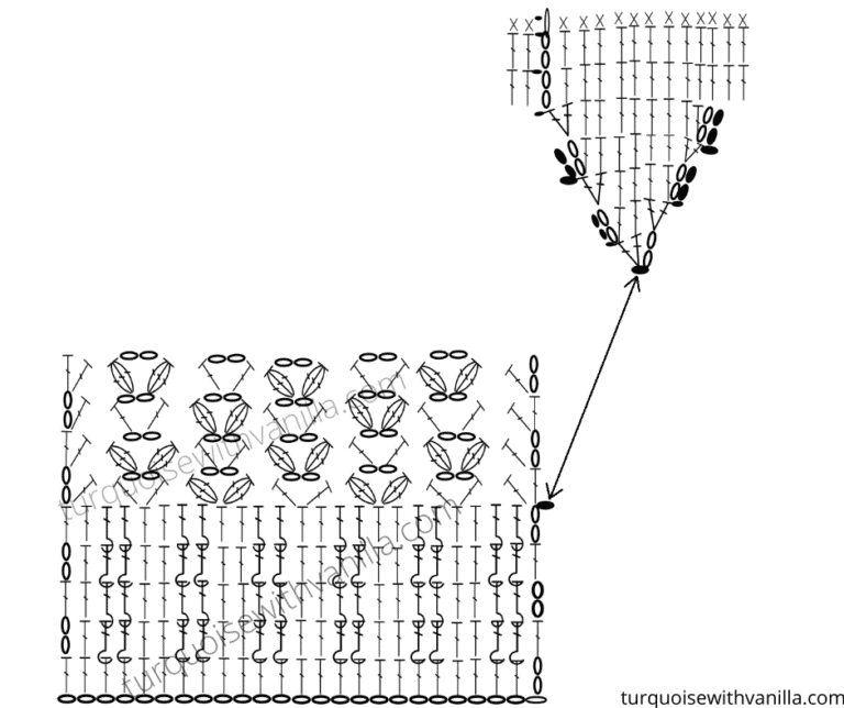 How to crochet Julia Lace Mittens- free pattern - Turquoise with Vanilla