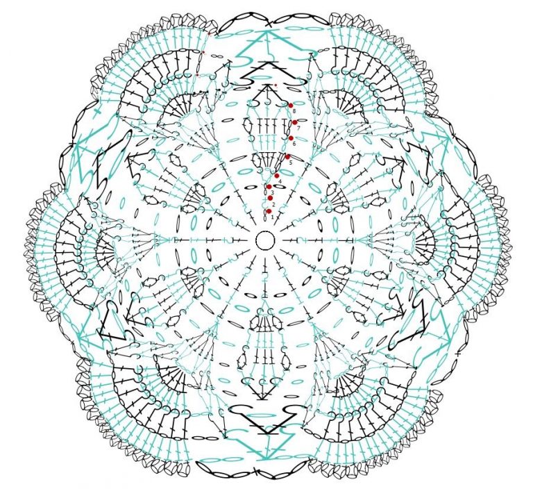 How to crochet a textured mini Doily - Turquoise with Vanilla