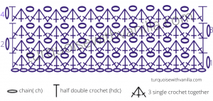 How to crochet the Trinity stitch - Turquoise with Vanilla