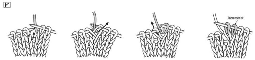 How to knit a lace stitch: increasing techniques - Turquoise with Vanilla